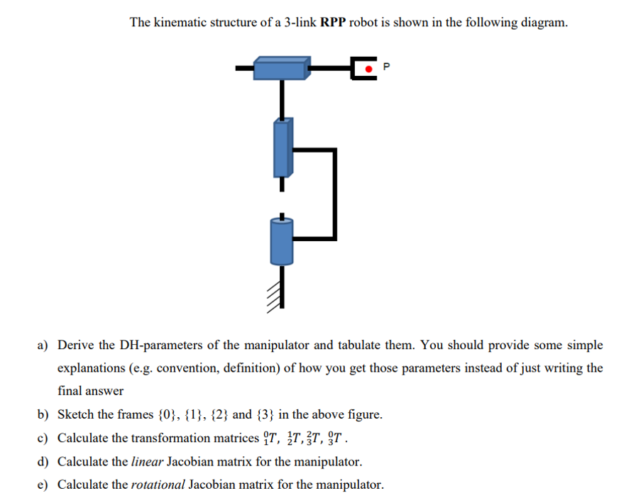 Solved The kinematic structure of a 3-link RPP robot is | Chegg.com