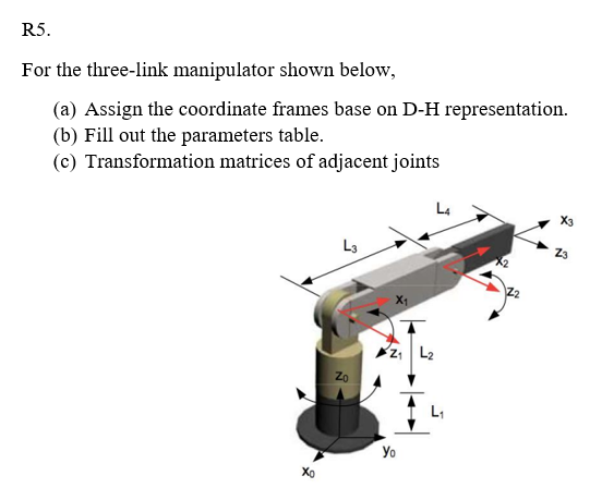 Solved R5. For the three-link manipulator shown below, (a) | Chegg.com