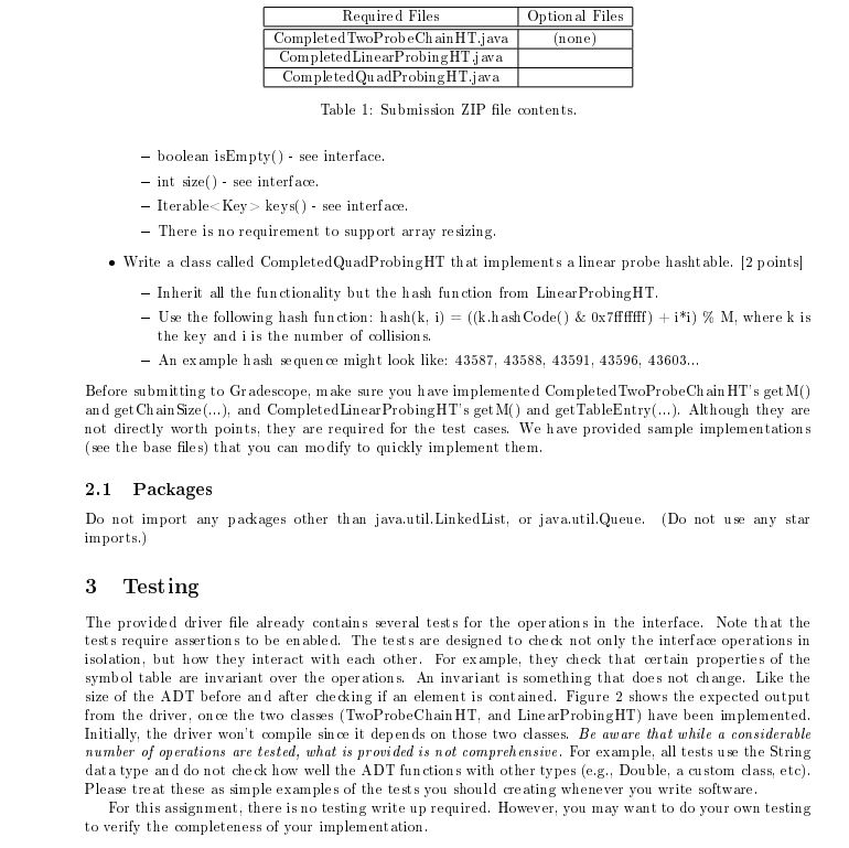 Solved Implementing Hashtable-based Symbol Tables Summary: | Chegg.com