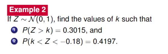Solved Example 2 If Z∼N(0,1), find the values of k such that | Chegg.com