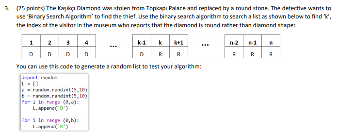 Solved Use Python: The Kaşıkçı Diamond was stolen from | Chegg.com