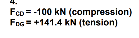Solved Q4 Using the Method of Sections, calculate forces in | Chegg.com