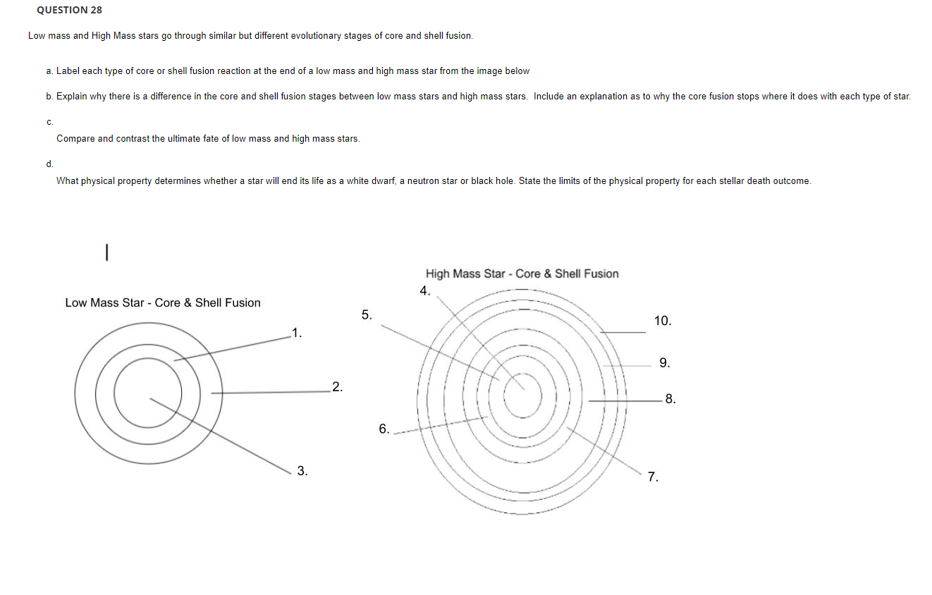 Solved ow mass and High Mass stars go through similar but | Chegg.com