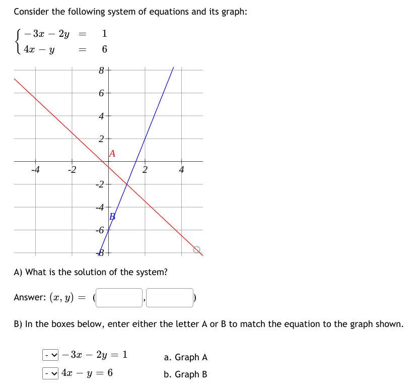 Solved Consider the following system of equations and its | Chegg.com