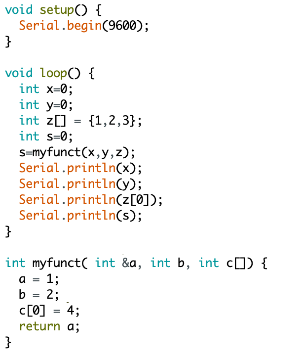 Solved For the following code: What four numbers are printed | Chegg.com