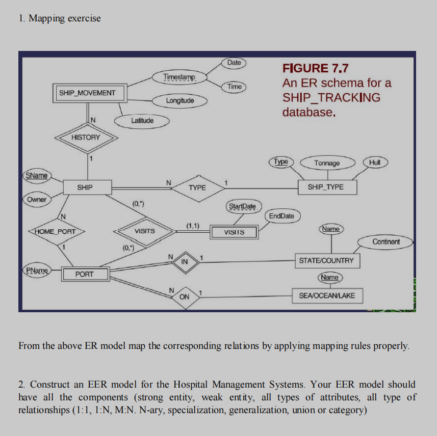 Solved 1. Mapping exercise From the above ER model map the | Chegg.com