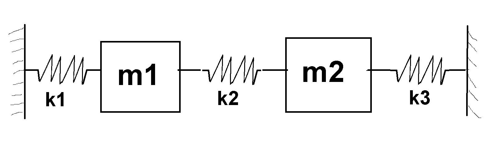 Solved Calculate the harmonic modes (i.e. mode frequency and | Chegg.com