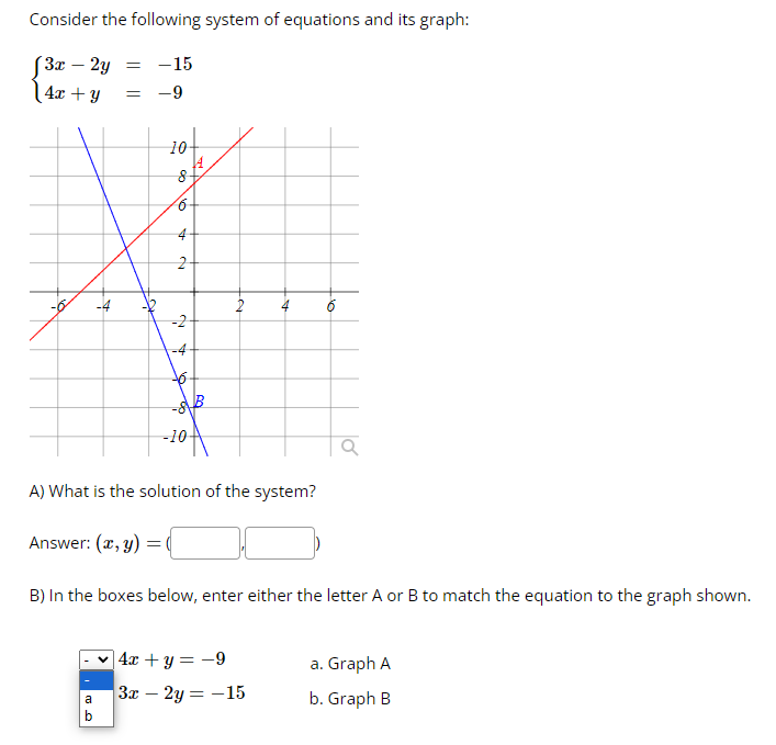 Solved Consider the following system of equations and its | Chegg.com