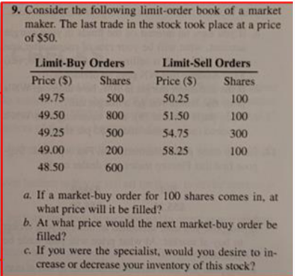 Solved 9. Consider the following limit-order book of a | Chegg.com