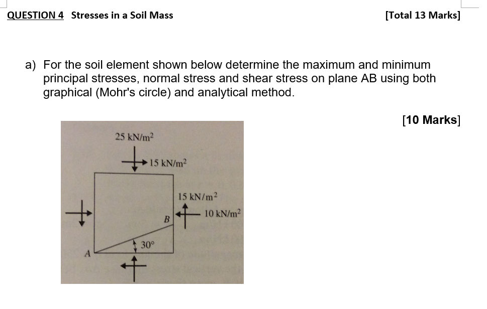 Solved QUESTION 4 ﻿Stresses in a Soil Mass[Total 13 | Chegg.com