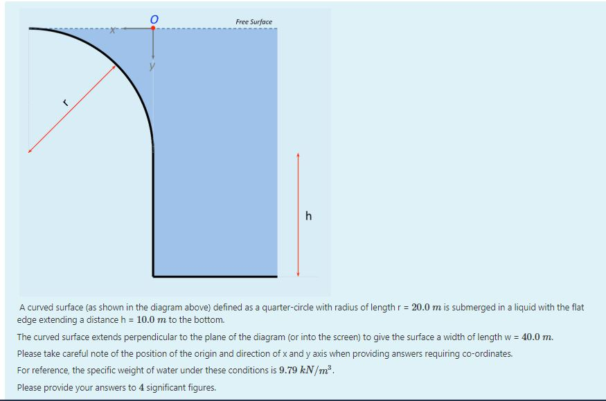 Solved (a) What is the horizontal component of the force | Chegg.com