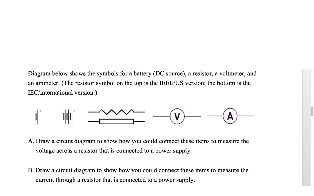Ammeter Symbol