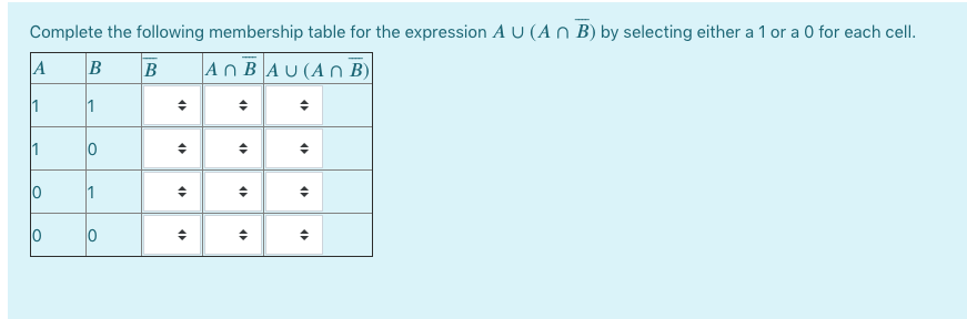 Solved Complete the following membership table for the | Chegg.com