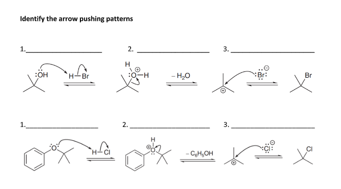 Solved Identify the arrow pushing patterns 1. 2. 3. 1. 2. 3. | Chegg.com