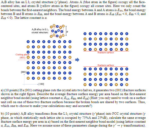 Solved A3 B alloy has an L12 crystal structure (γ′ phase). | Chegg.com