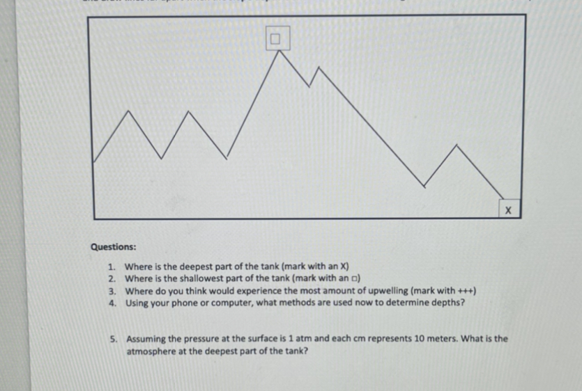 Solved Questions: 1. Where is the deepest part of the tank | Chegg.com