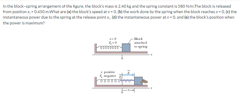 Solved In the block-spring arrangement of the figure, the | Chegg.com