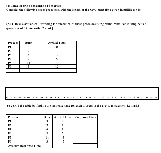 Solved (e) Time-sharing scheduling (4 marks] Consider the | Chegg.com