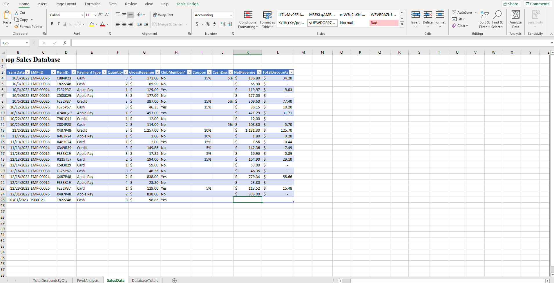 Create a drill-down of the December, 2022 Apple Pay | Chegg.com