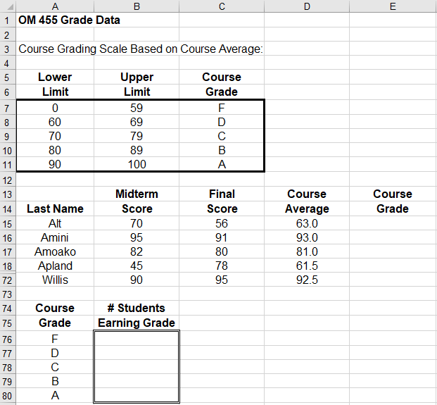 Solved Consider the screenshot below (if it doesn't display | Chegg.com