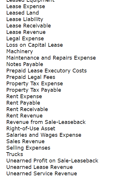 Solved Exercise 21A-6 a-b (Part Level Submission) Metlock | Chegg.com