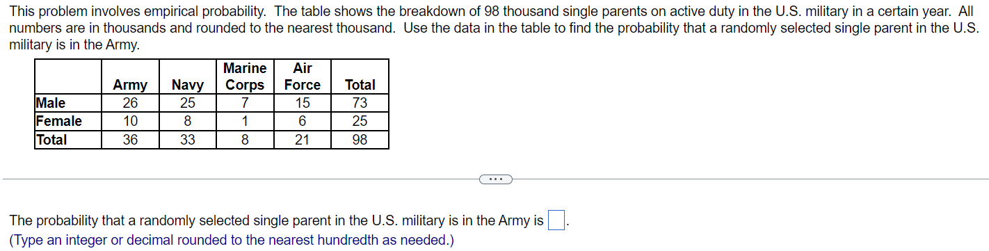Solved This problem involves empirical probability. The | Chegg.com
