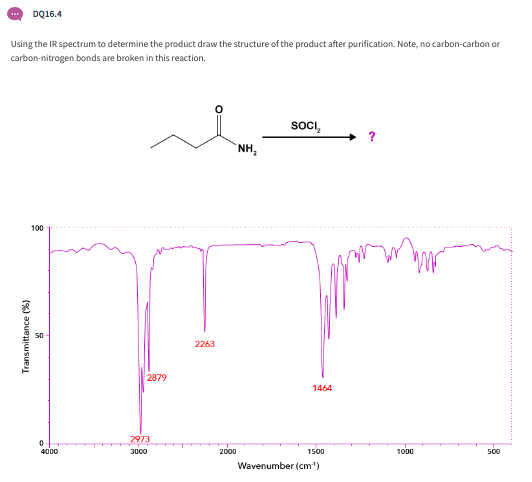 Solved CI Li[AlH(t-Buo)), -78°C Et,o 100 2728 1602 2825 3030 | Chegg.com