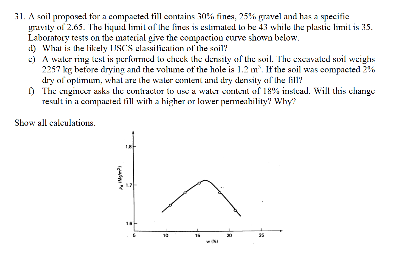 Solved 31. A soil proposed for a compacted fill contains 30% | Chegg.com