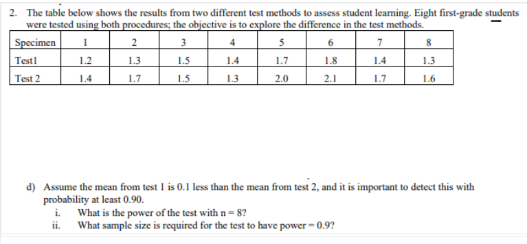 Solved 2. The table below shows the results from two | Chegg.com