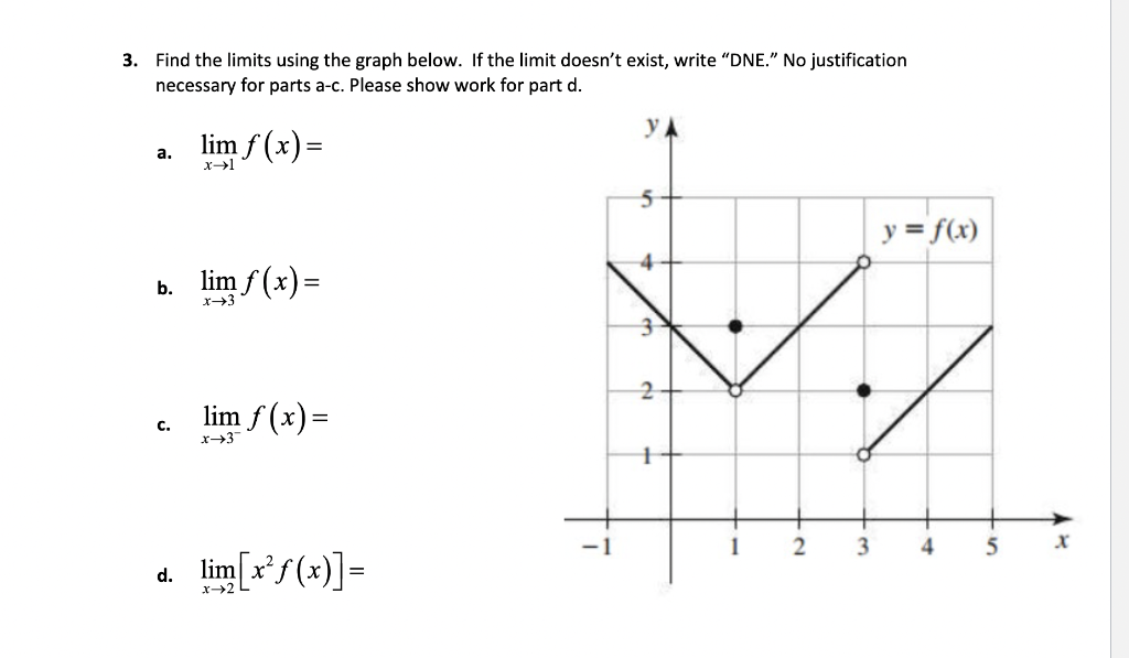 Solved 3. Find the limits using the graph below. If the | Chegg.com