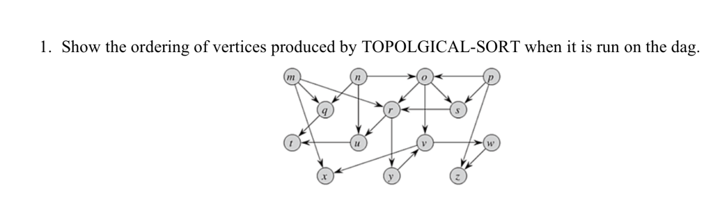 Solved 1. Show the ordering of vertices produced by | Chegg.com