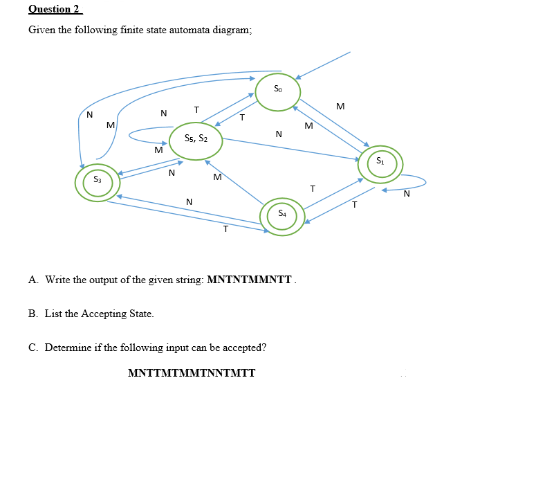 Solved Question 2 Given the following finite state automata | Chegg.com