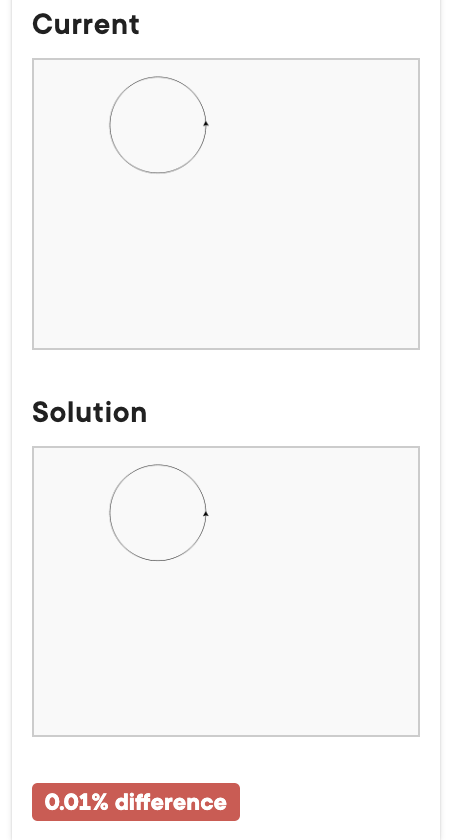 Solved This is my code:import turtleimport math def | Chegg.com
