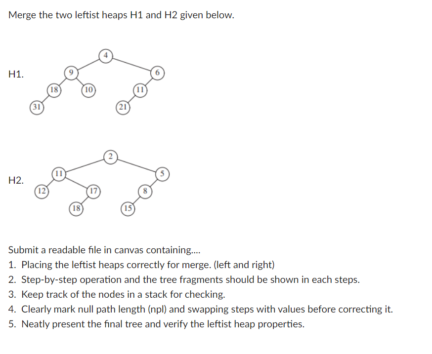 Solved Merge the two leftist heaps H1 and H2 given below. | Chegg.com