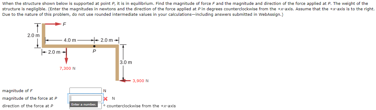 Solved When the structure shown below is supported at point | Chegg.com
