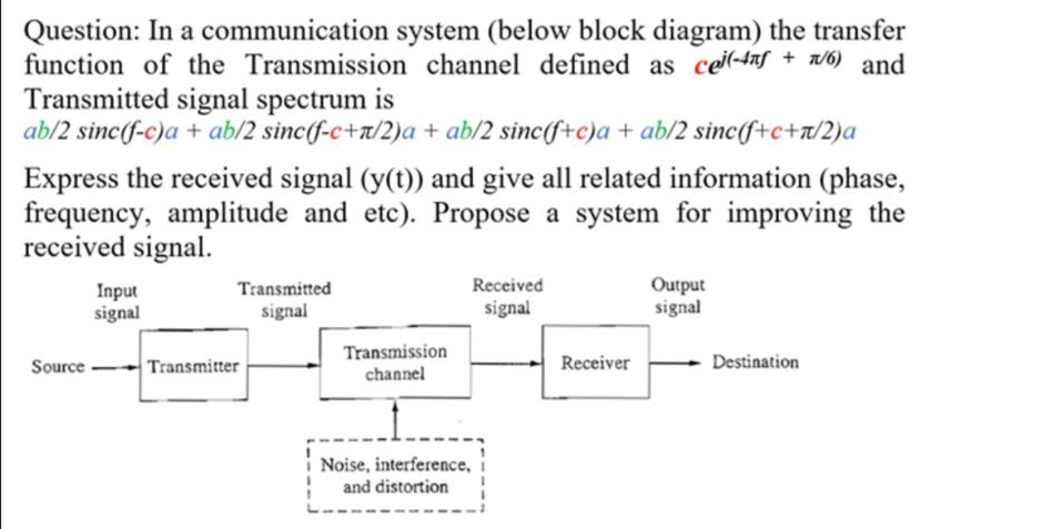 Solved Question: In a communication system (below block | Chegg.com