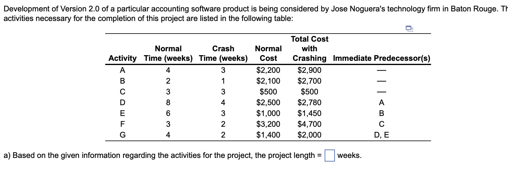 Solved Development of Version 2.0 ﻿of a particular | Chegg.com