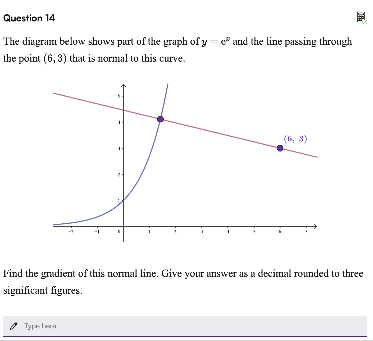 Solved Question 14The diagram below shows part of the graph | Chegg.com