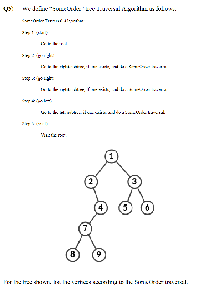 Solved question : i want to know how solve the this | Chegg.com