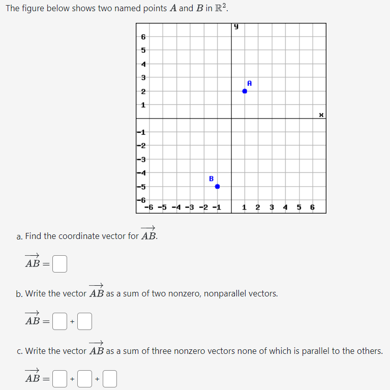 Solved The figure below shows two named points A and B ﻿in | Chegg.com