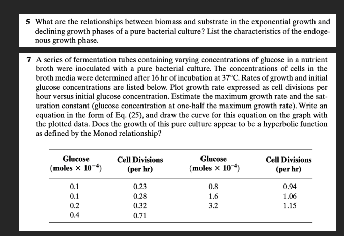Solved Please answer both questions provided. 5 ﻿What are | Chegg.com