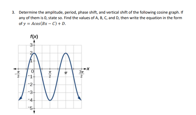 Solved 3. Determine the amplitude, period, phase shift, and | Chegg.com