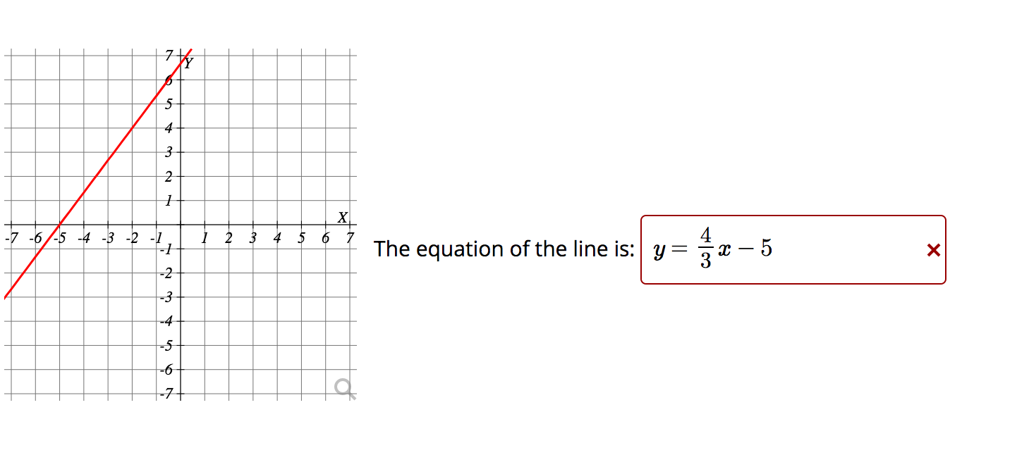 Solved Determine the equation of each line in the 5 graphs | Chegg.com