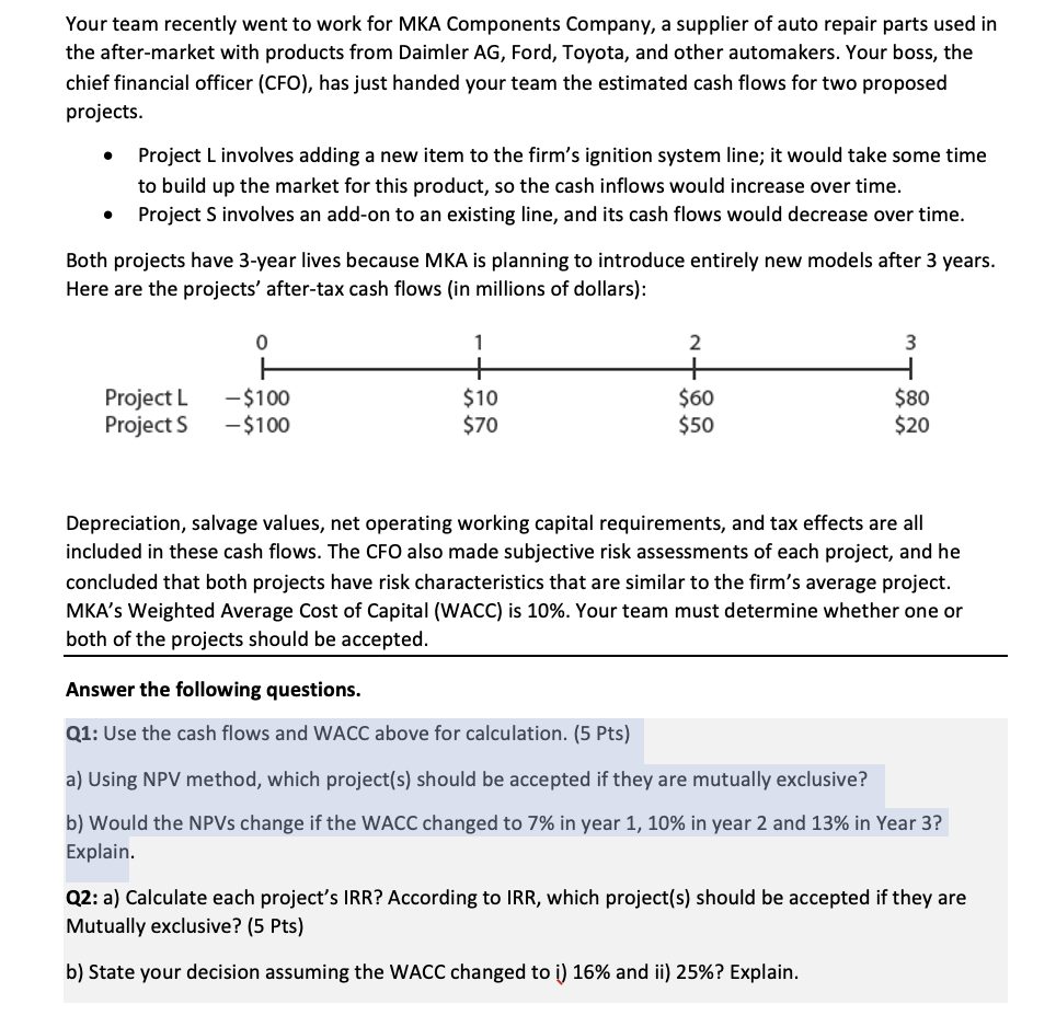 Solved Your team recently went to work for MKA Components | Chegg.com