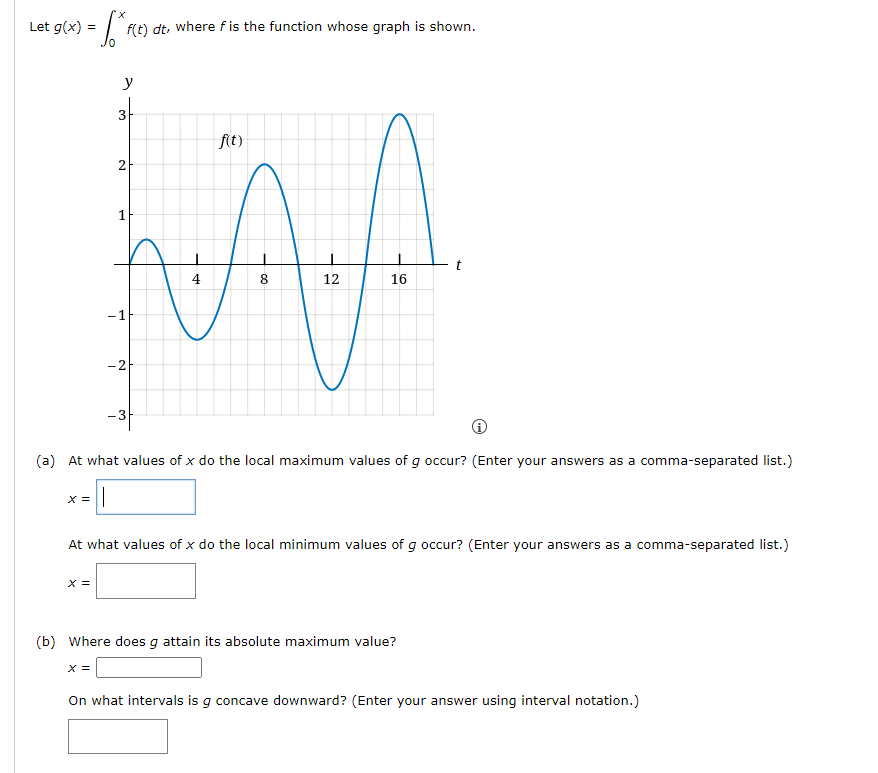 Solved Let g(x) = = $* f(t) dt, where fis the function whose | Chegg.com