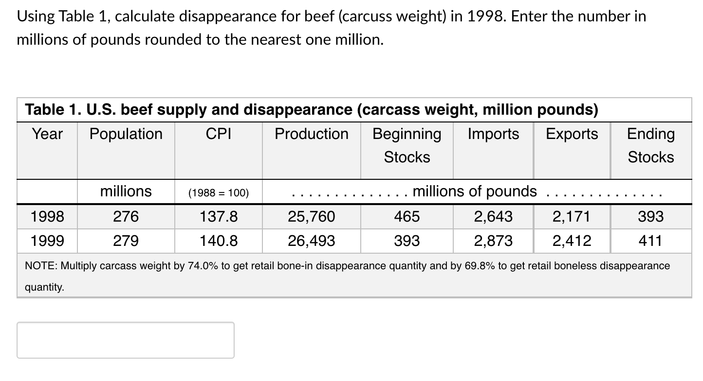 Solved Using Table 1, calculate disappearance for vegetables | Chegg.com