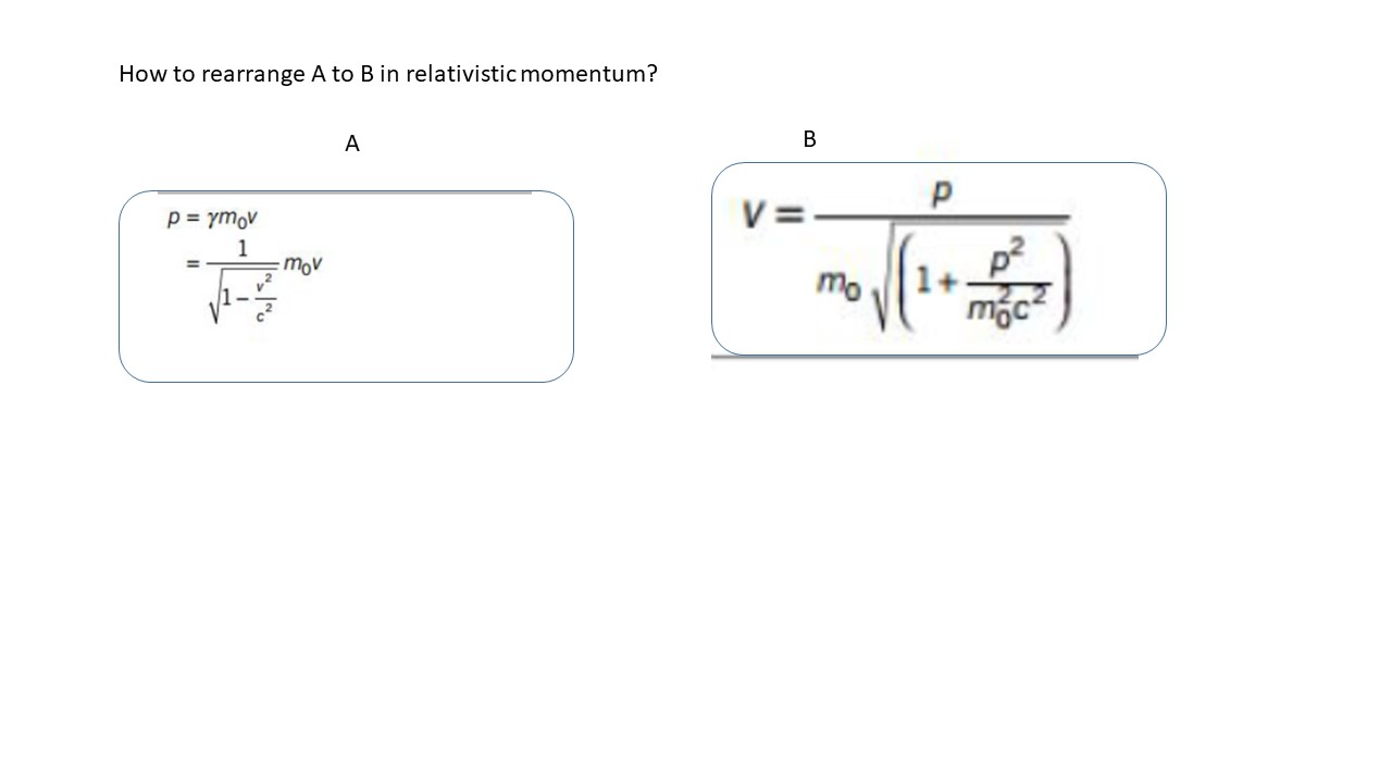 Solved How to rearrange A to B in relativistic momentum? A | Chegg.com