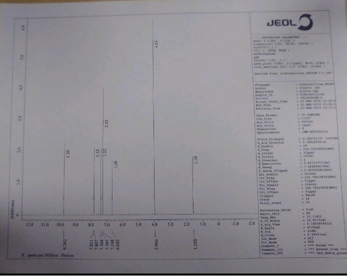 Solved Nmr from iodination of vanillin experiment.... | Chegg.com