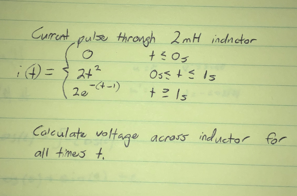 Solved Current pulse through 2mH inductor id) - at? teos | Chegg.com