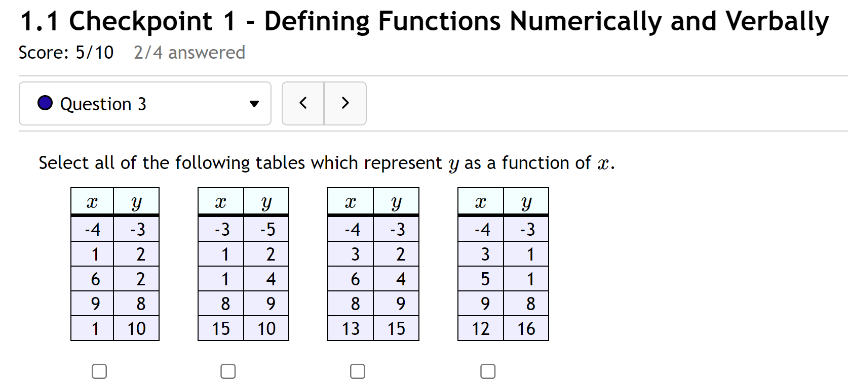 Solved Select all of the following tables which represent y | Chegg.com